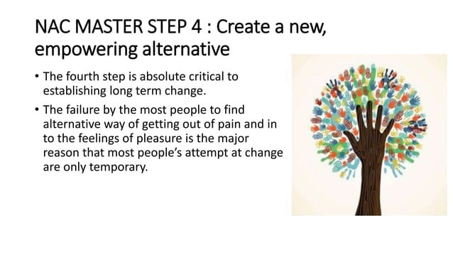 OF NEURO ASSOCIATIVE - CONDITIONING | PPTX