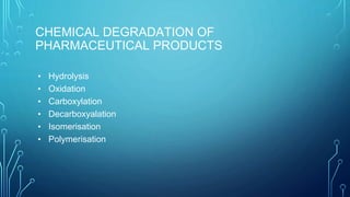 DRUG STABILITY | PPTX