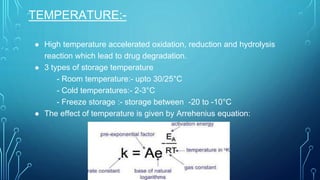 DRUG STABILITY | PPTX