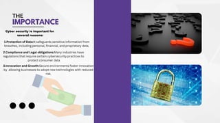PPT on cyber security and safety management | PPT