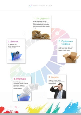 DocumentHouse Group | PDF