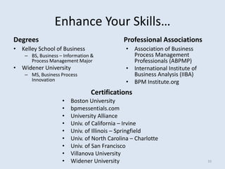 Documenting Business Processes | PPTX