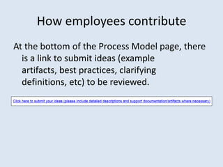 Documenting Business Processes | PPTX
