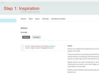 Documenting design patterns | PPT