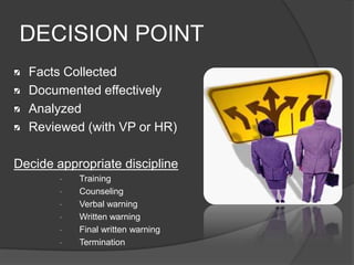 Documenting Discipline | PPTX