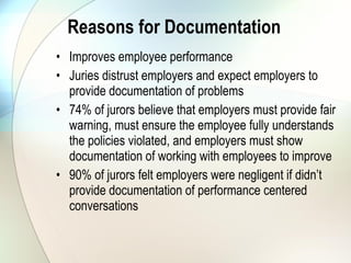 Documenting Discipline And Performance | PPT