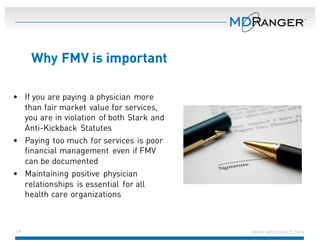 Documenting FMV with MD Ranger | PPT