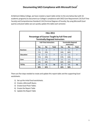 Documenting sacs compliance with microsoft excel | PDF