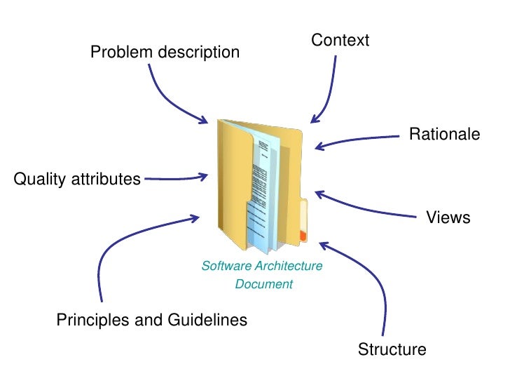 Documenting Software Architectures