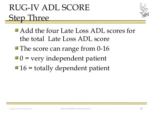 Documenting the Care you Provide ADL Accuracy