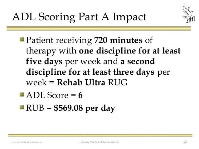 Documenting the Care you Provide ADL Accuracy