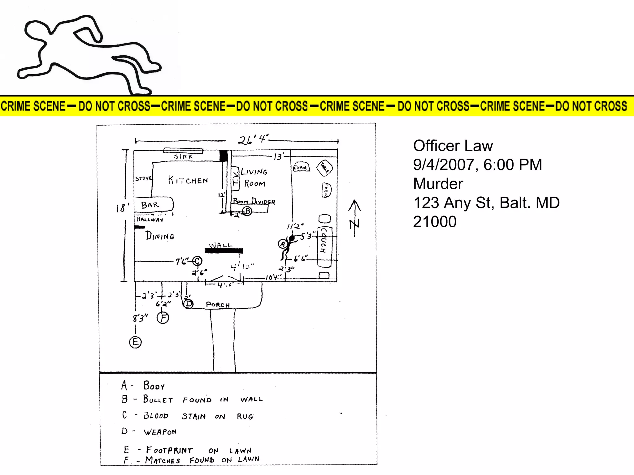 Documenting the scene p2 10 | PPT