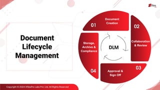 Webinar Deck: Document Lifecycle in Salesforce: Templates, Review ...
