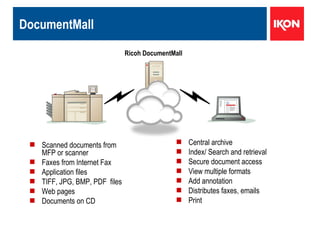 Document Mall Customer Presentation | PPT