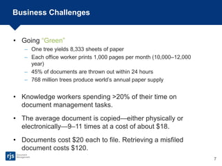 Document Management 101: Reduce Paper, Boost Productivity | PPT