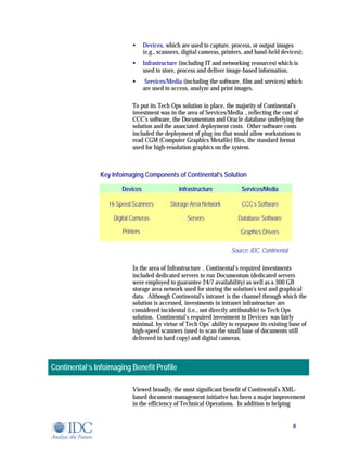 Document management business case | PDF