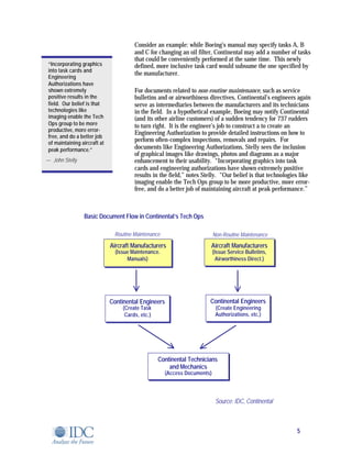 Document management business case | PDF