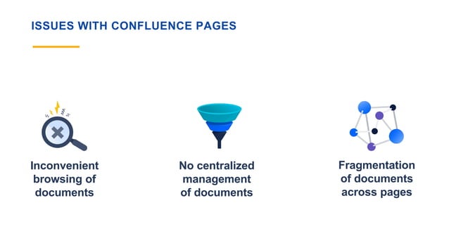 Document management in Atlassian Confluence and Jira | PPT