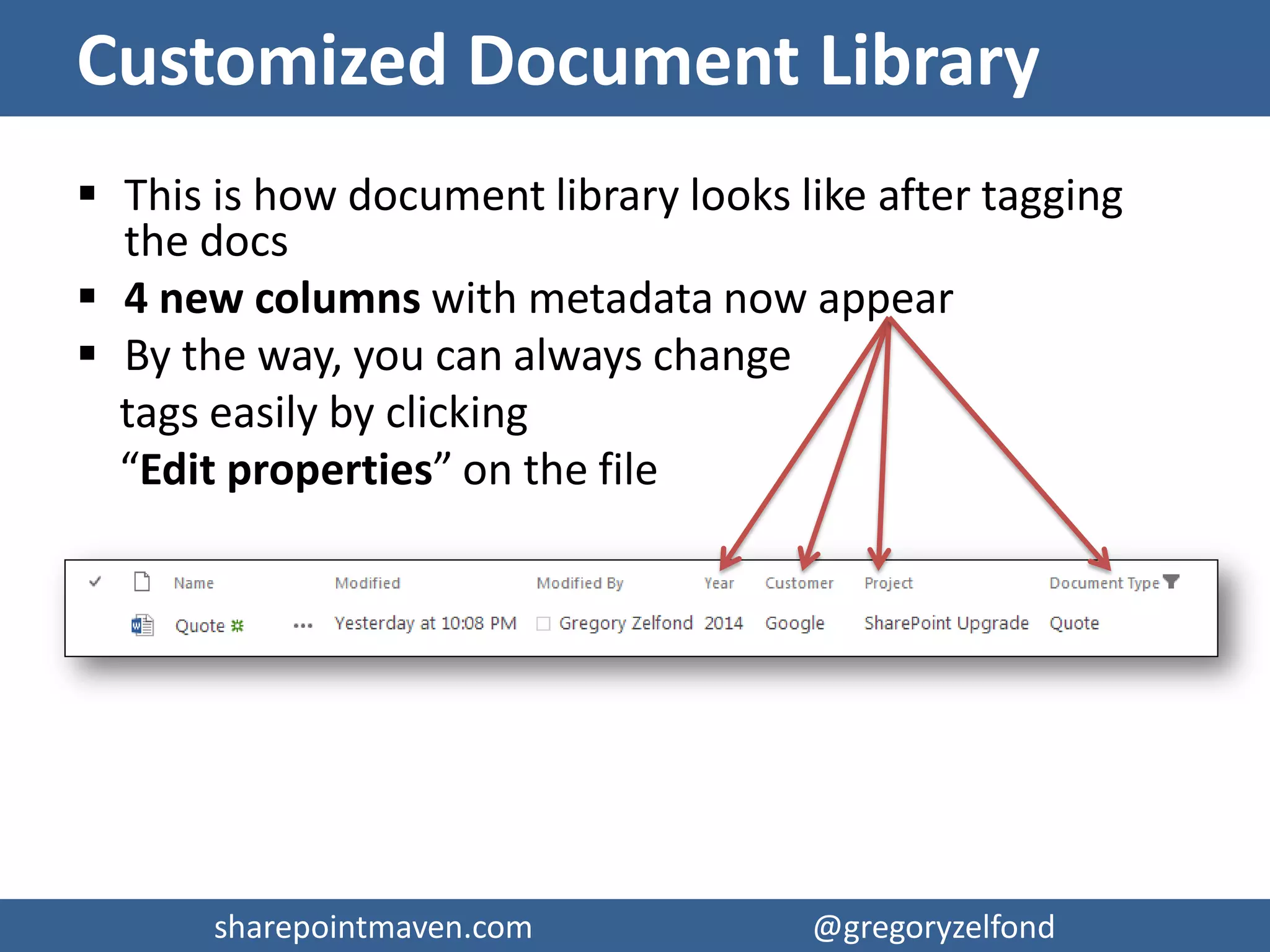 Document Management in SharePoint without folders - Introduction to Metadata | PDF