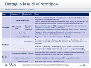 Document management in your company | PDF