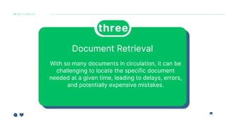 Document Management Challenges | PPT