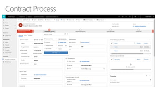 Document Management Solution Apps Deck - Overview .pdf