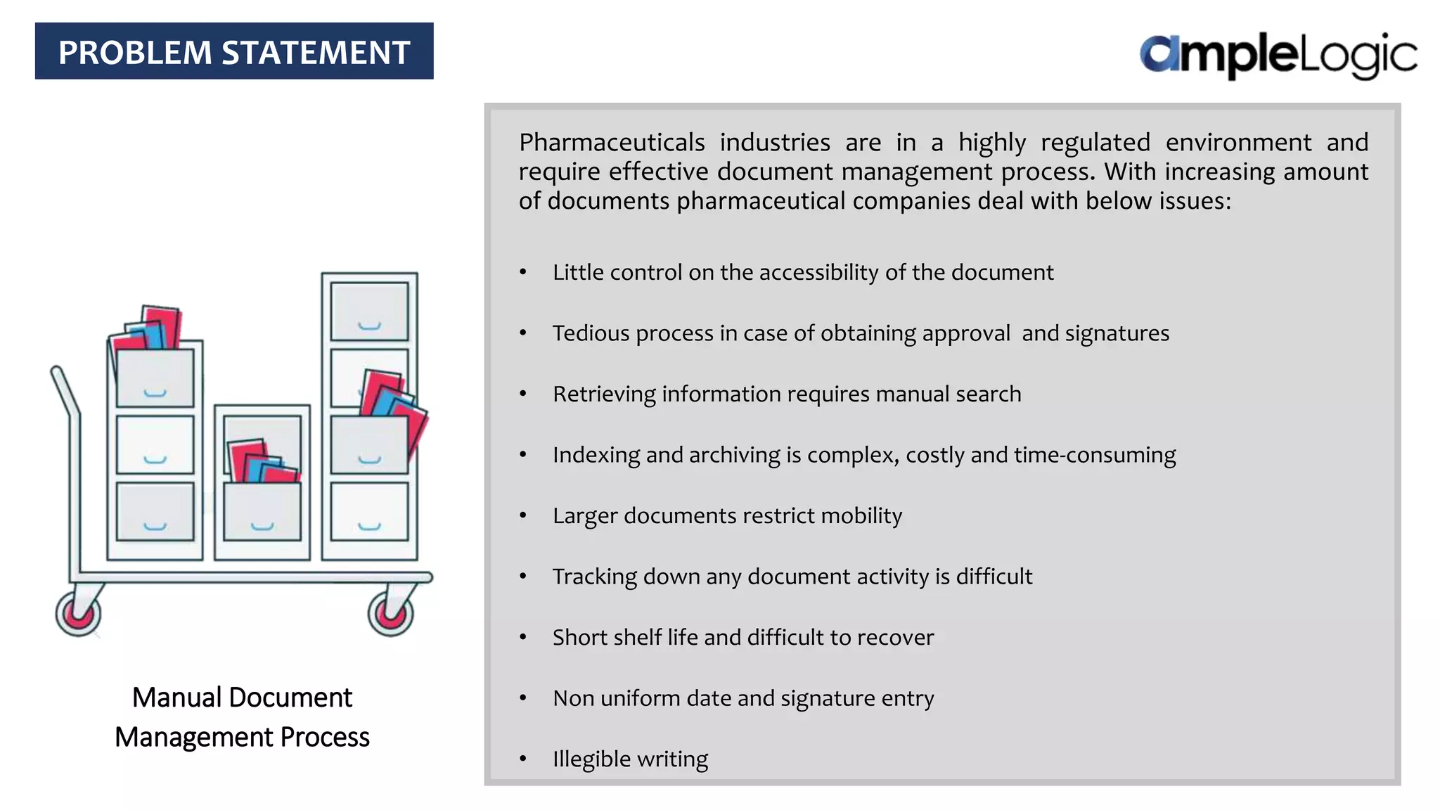 Document management system | PPTX