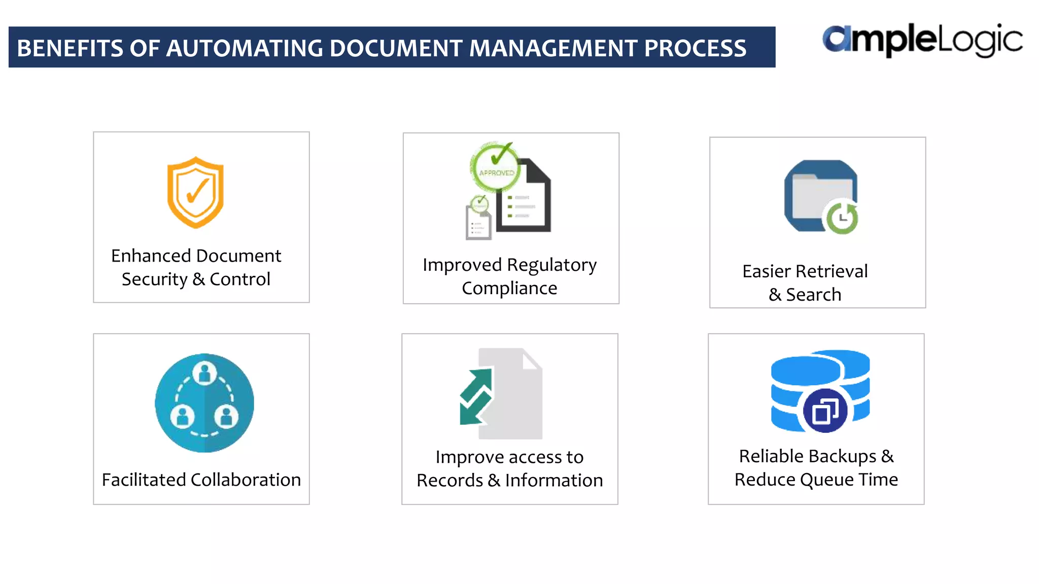 Document management system | PPTX