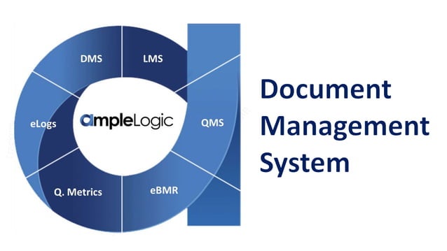 Document management system | PPTX