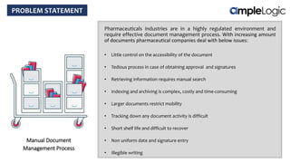 Document management system | PPTX
