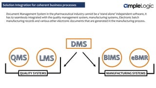 Document management system | PPTX