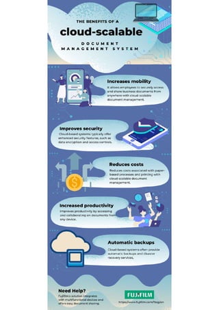 Document Management System.pdf