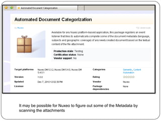 Understanding Document Managment Systems and Nuxeo | PPTX
