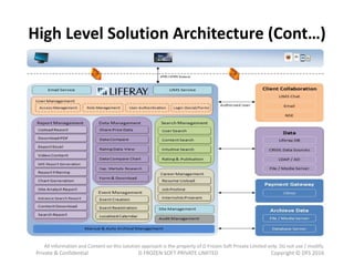 Document management system using liferay 7 | PPSX