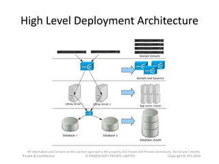 Document management system using liferay 7 | PPSX