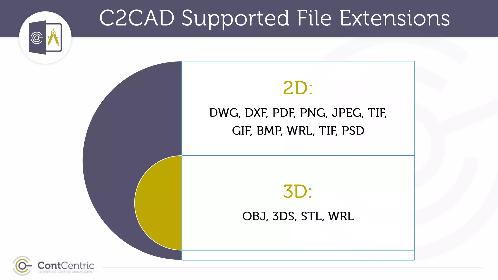 Document management system with workflow and 2d 3d cad viewer | PDF