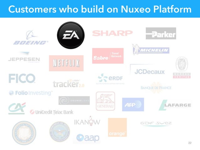 Document Management With The Nuxeo Platform Pdf Web Development