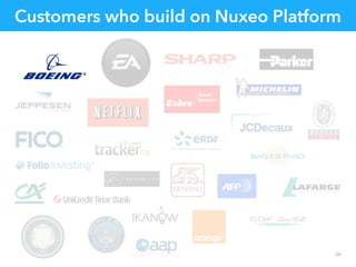 Document Management With the Nuxeo Platform | PDF
