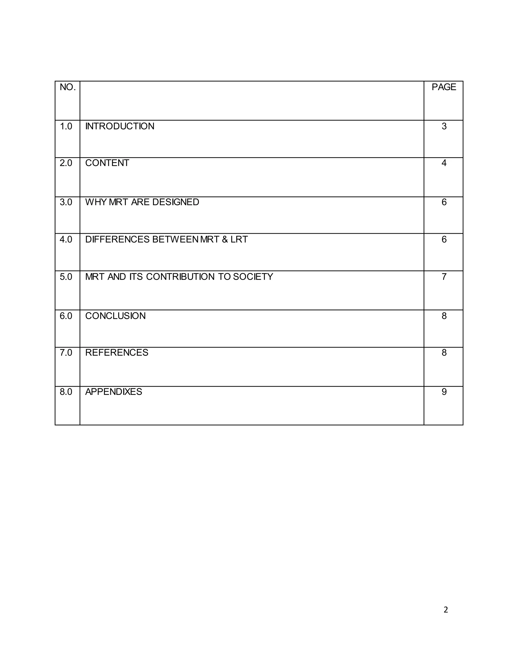 MRT REPORT TPT 250 | DOCX