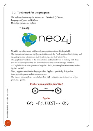 [Document] MultiProject analysis with Critical Path Method | PDF