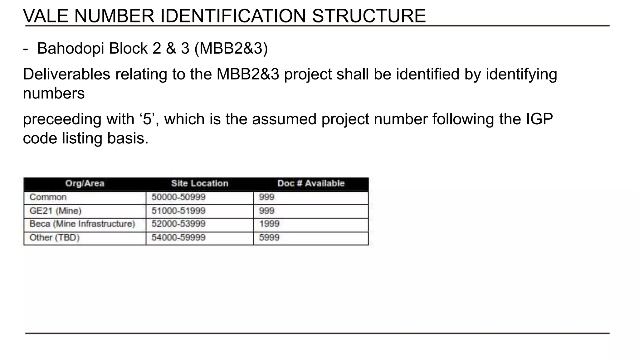 DOCUMENT NUMBER.pptx