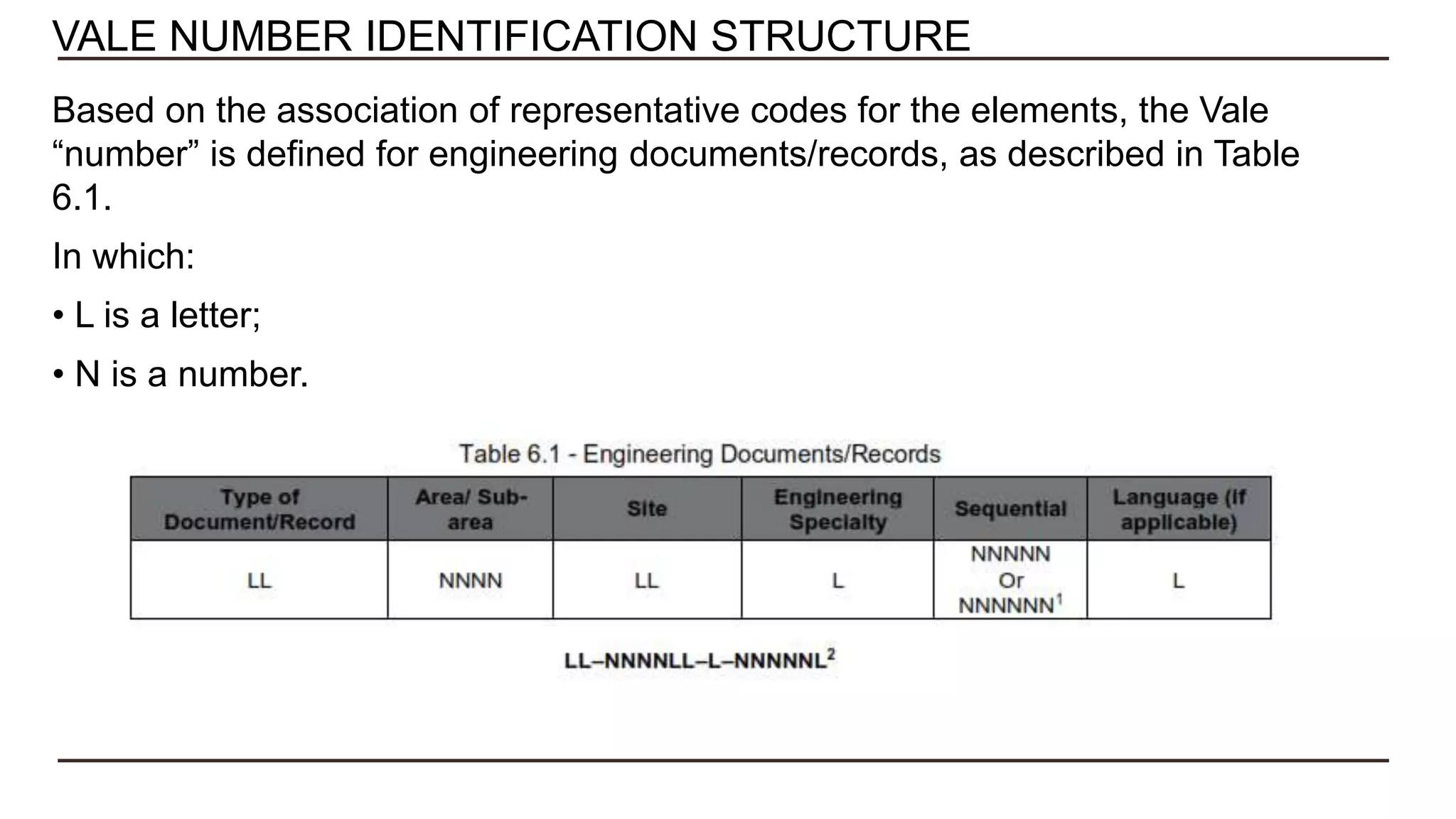 DOCUMENT NUMBER.pptx