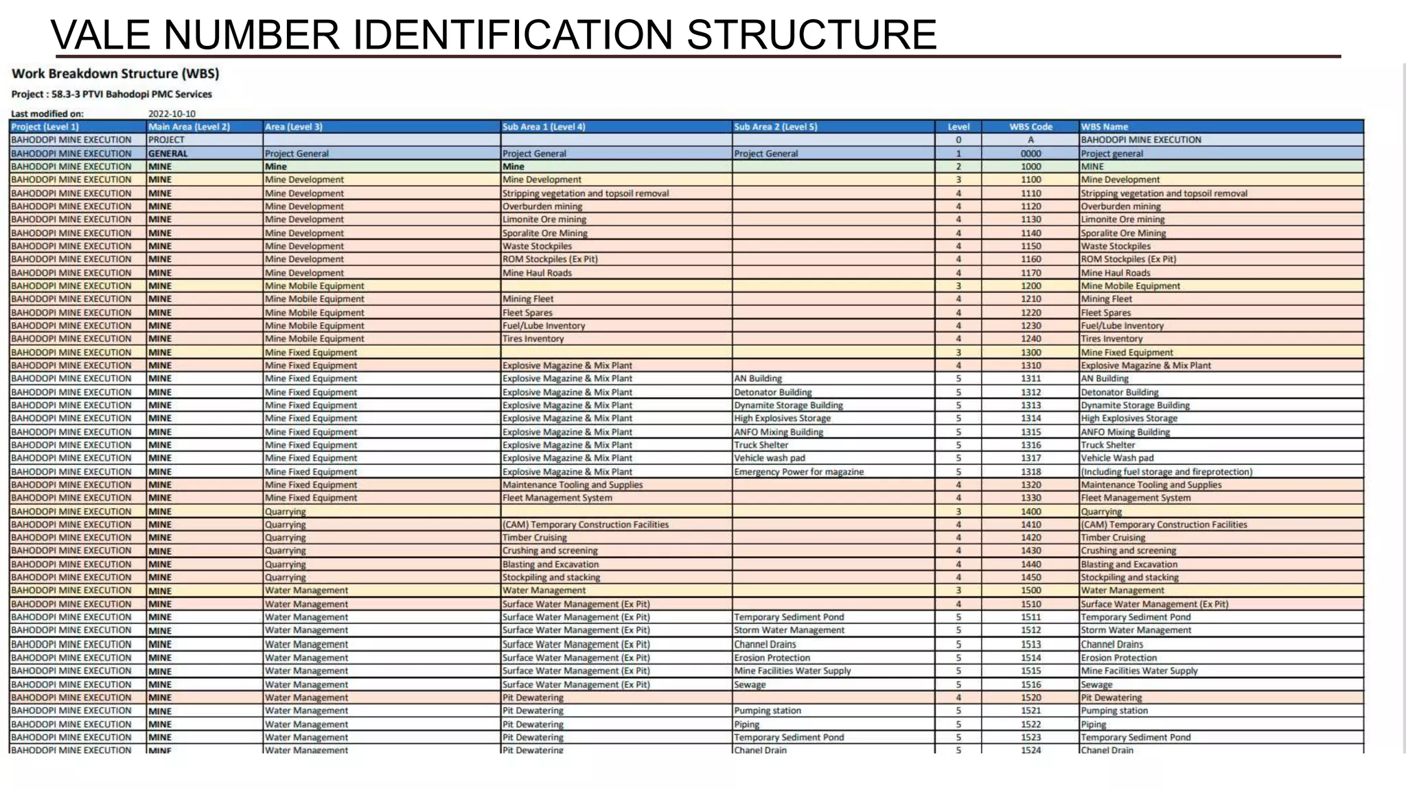 DOCUMENT NUMBER.pptx