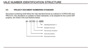 DOCUMENT NUMBER.pptx