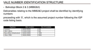 DOCUMENT NUMBER.pptx