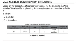 DOCUMENT NUMBER.pptx