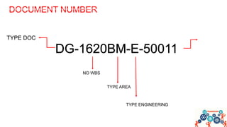 DOCUMENT NUMBER.pptx