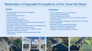 APP Canal del Dique | PPT