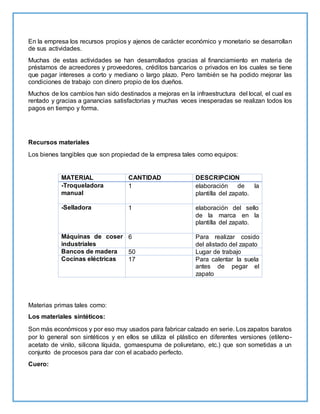 Simulación De Sistema Productivo De Zapatos Docx