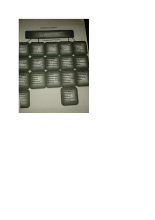 JANETT BELEN MARTINEZ RAMIREZ | PDF